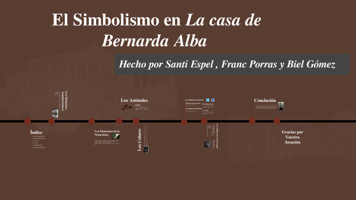 Simbolismo casa de Bernarda Alba by Santi Espel Carrera on Prezi