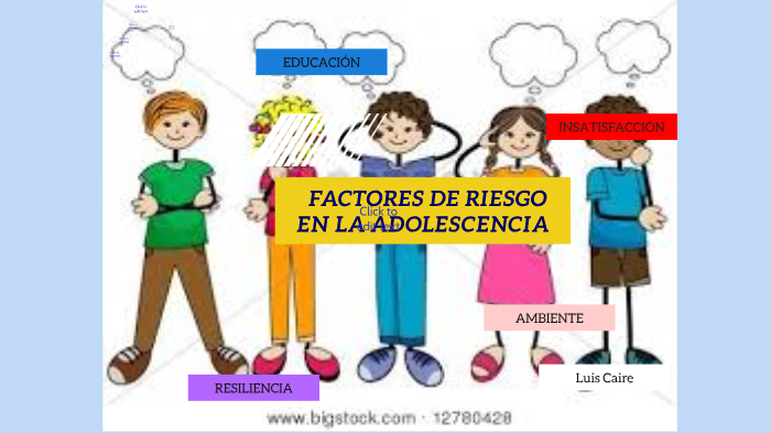 FACTORES DE RIESGO EN LA ADOLESCENCIA by luis Gabriel Caire Vega on Prezi