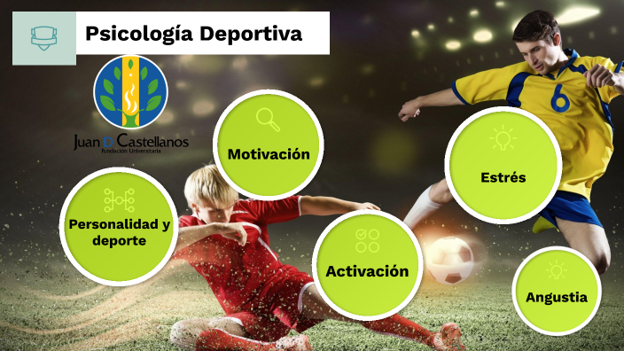 Psicología Deportiva by Mauricio Pamplona on Prezi
