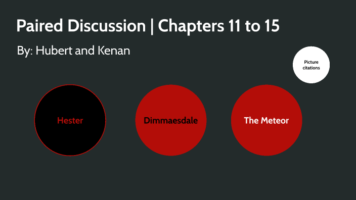 Hubert, Kenan - Paired Discussion Questions for Chapters 11 to 15 by ...