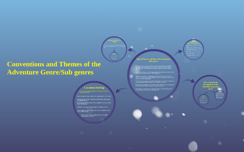 Conventions and Themes of the Adventure Genre by james slator on Prezi