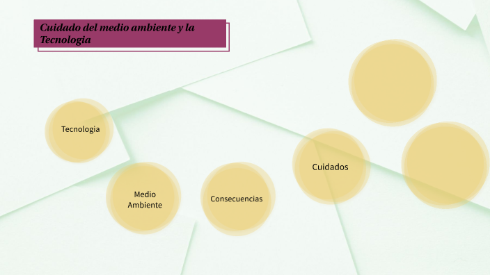 cuidado del medio ambiente y tecnología by jaaaz jaaaz on Prezi