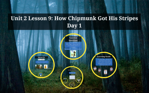 Unit 2 Lesson 9 Day 1: How Chipmunk Got His Stripes by Diane Swenson on ...