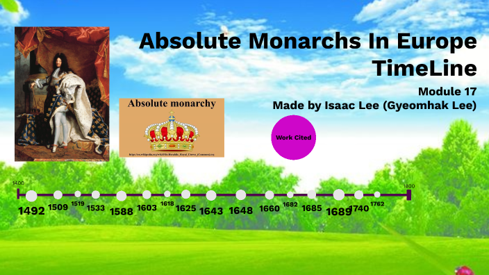 Absolute Monarchs In Europe (Modern History Assessment) by Gyeom Hak ...