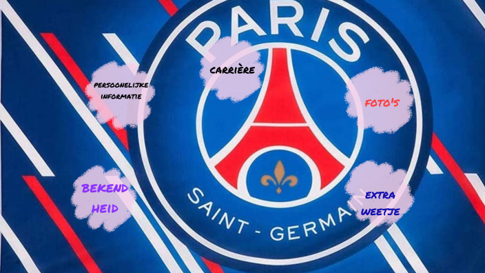 samir by Samir Ahjit on Prezi