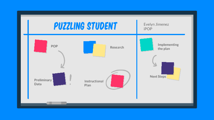 Puzzling Student by Evelyn Jimenez on Prezi