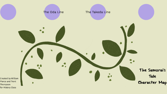 The Samurai's Tale Character Map by William Pierce on Prezi