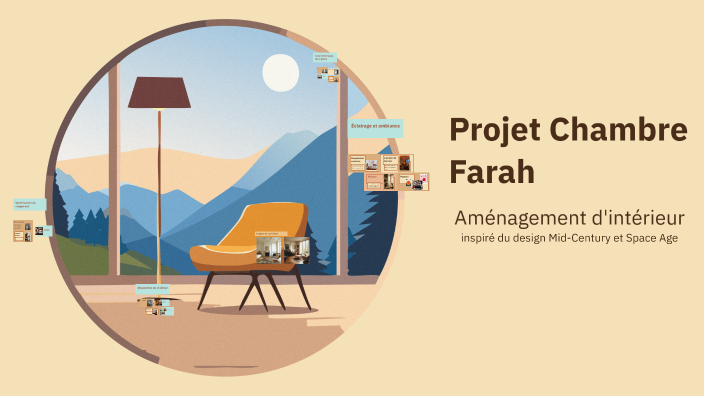 Projet Chambre Farah by Angela Manzione on Prezi