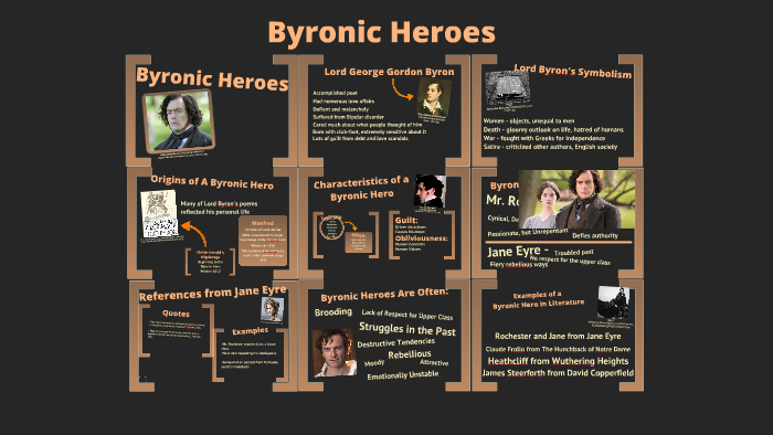 Byronic Hero by D W on Prezi