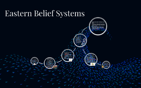 Eastern Belief Systems by Vicki Standhart on Prezi