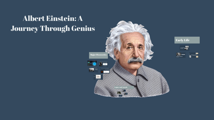 Albert Einstein: A Journey Through Genius by Anh Pelemans on Prezi