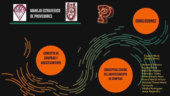MANEJO ESTRATEGICO DE PROVEDORES by Arturo Rivera on Prezi