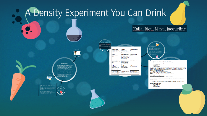 A Density Experiment You Can Drink by Lilla Bell on Prezi