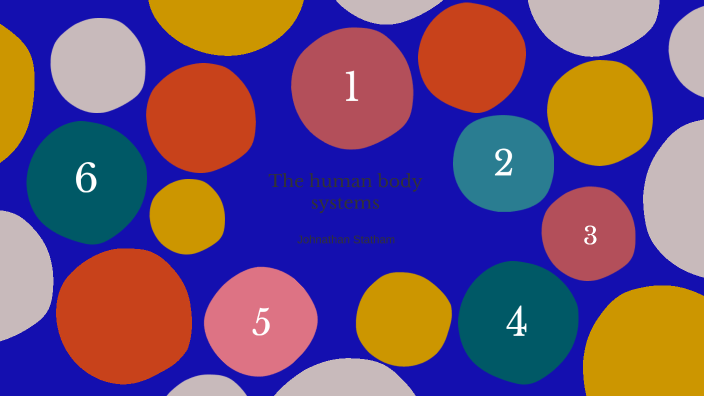 Exploring the Human Body Systems by Johnathan Statham on Prezi