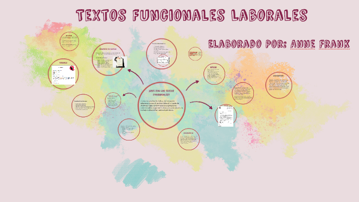 Texto Funcionales Laborales by