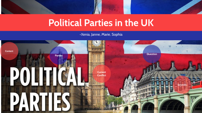 Political Parties in the UK by Sophia Wegener on Prezi