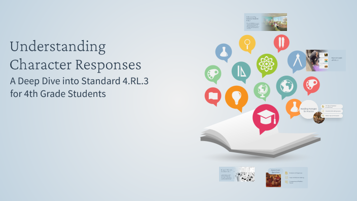 Understanding Character Responses by Kris Engel on Prezi