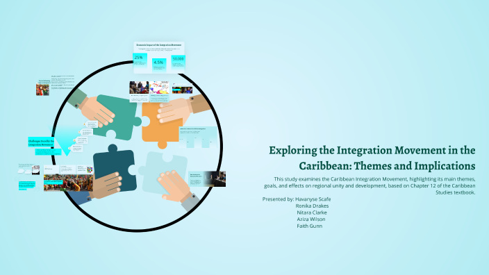 Exploring the Integration Movement in the Caribbean: Themes and ...
