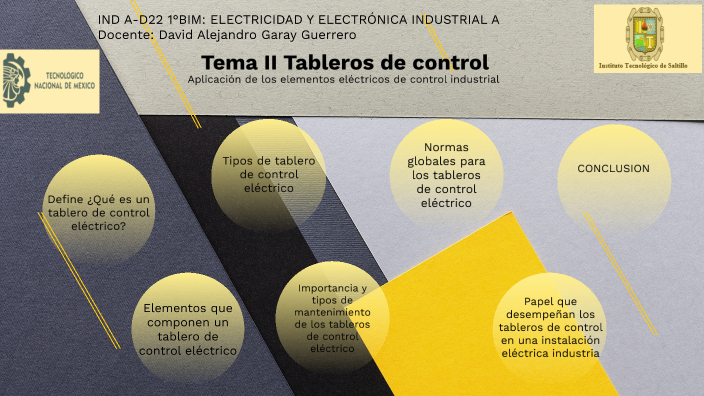 TEMA II TABLEROS DE CONTROL by Eloy Cabrera on Prezi