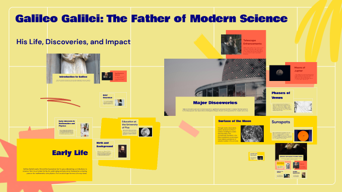 Galileo Galilei: The Father of Modern Science by Semeraro Alessio on Prezi