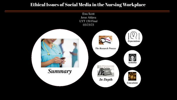 Ethical Issues of Social Media in the Nursing Workplace by Ewa Scott on ...