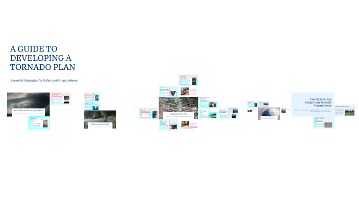 A GUIDE TO DEVELOPING A TORNADO PLAN by Zion Brown on Prezi
