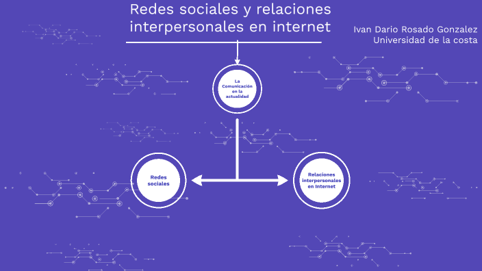 Redes sociales y relaciones interpersonales en internet by Navirio :v ...