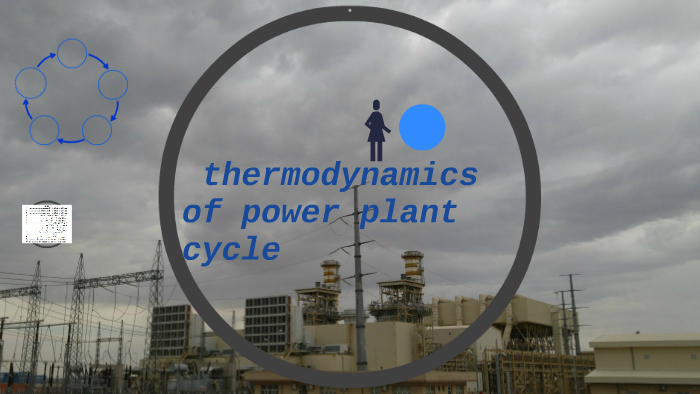 the thermodynamics of power plant cycle by Saeid Kordizade on Prezi