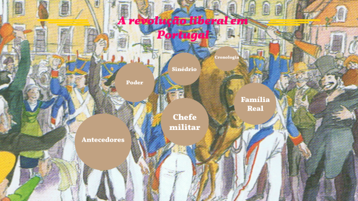 revolução liberal em portugal by beatriz freitas on Prezi