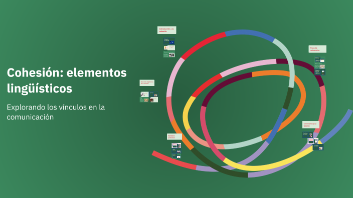 Cohesión: elementos lingüísticos by Janara Magaña Vega on Prezi