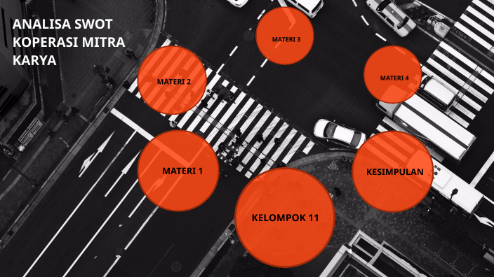 ANALISA SWOT KOPERASI MITRA KARYA by ifalia indriani on Prezi