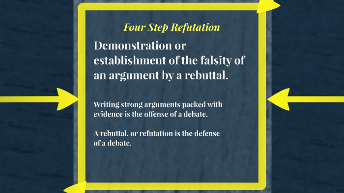 Four Step Refutation by Colleen Wells on Prezi