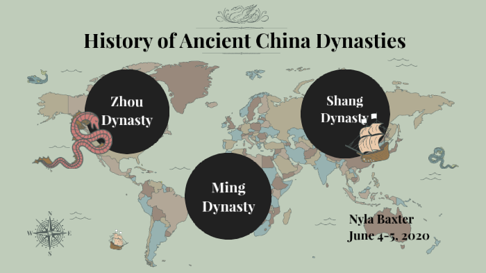 History of Ancient China Dynasties by Nyla Baxter on Prezi