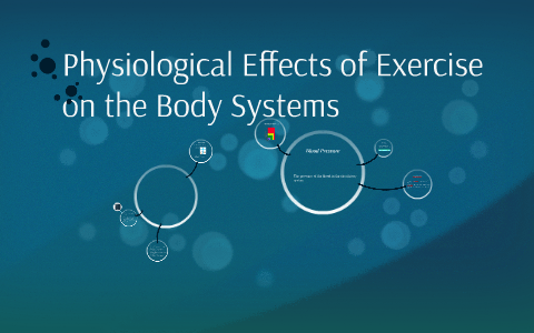 Physiological Effects of Exercise on the Body Systems by Oliver Firth ...