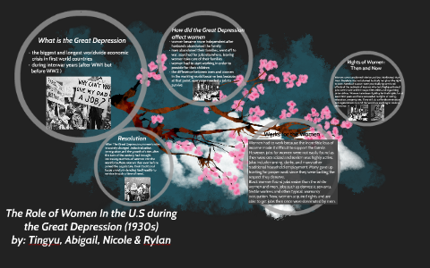 The Role of Women In the U.S during the Great Depression (19 by Abigail ...