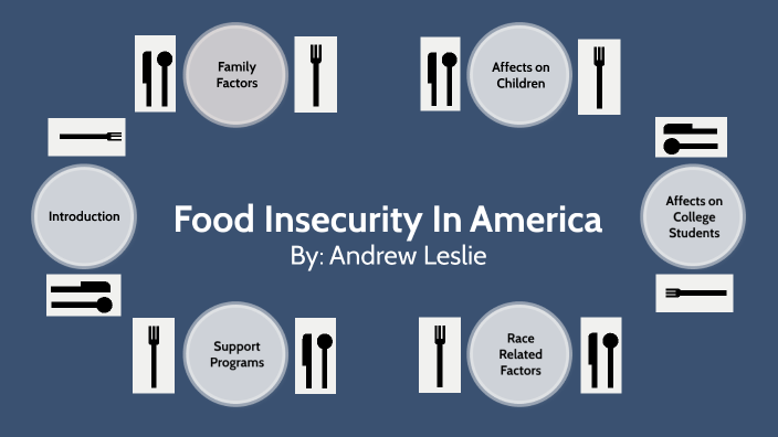 Food Insecurity In America by Andrew Leslie on Prezi