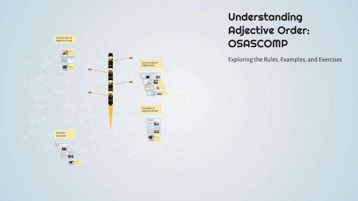 Understanding Adjective Order: OSASCOMP by Oyunzaya Gendensuren on Prezi