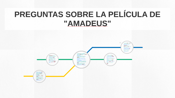 PREGUNTAS SOBRE LA PELÍCULA DE by alex magno on Prezi