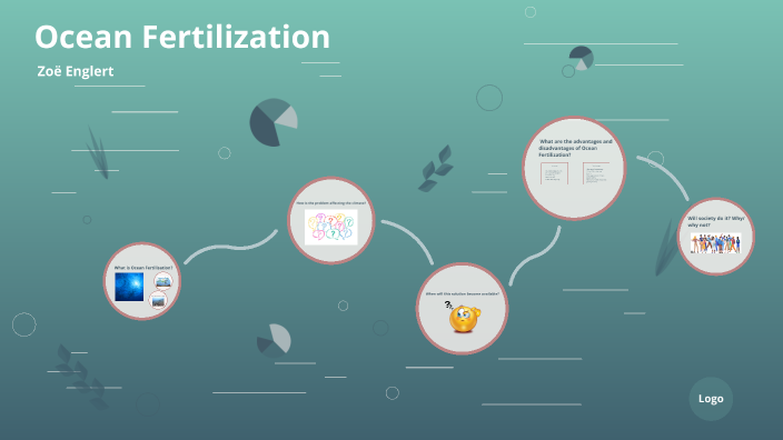 Ocean Fertilization by Zoe Englert on Prezi