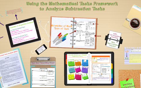 Mathematical Tasks: High Cognitive Demand and Low Cognitive by Haley ...