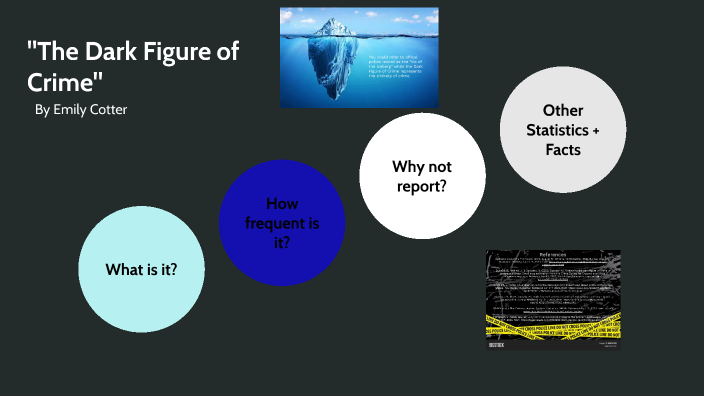 The Dark Figure of Crime by Emily Cotter on Prezi
