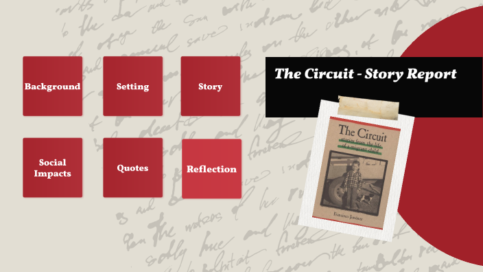 The Circuit: Stories from the Life of a Migrant Child Presentation by ...