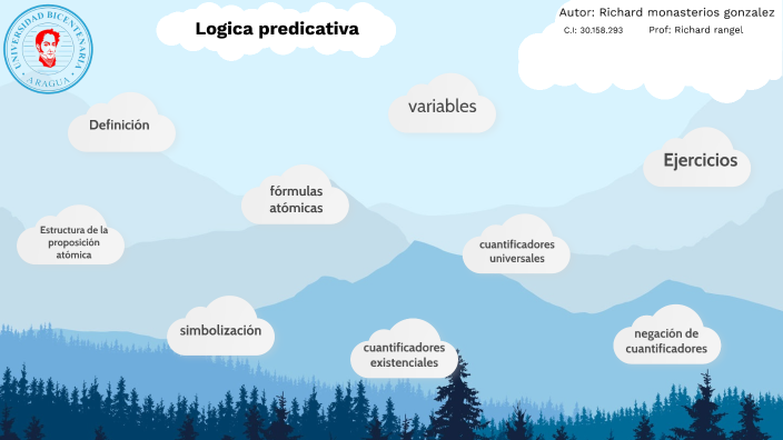 logica predicativa by richard Gonzalez on Prezi