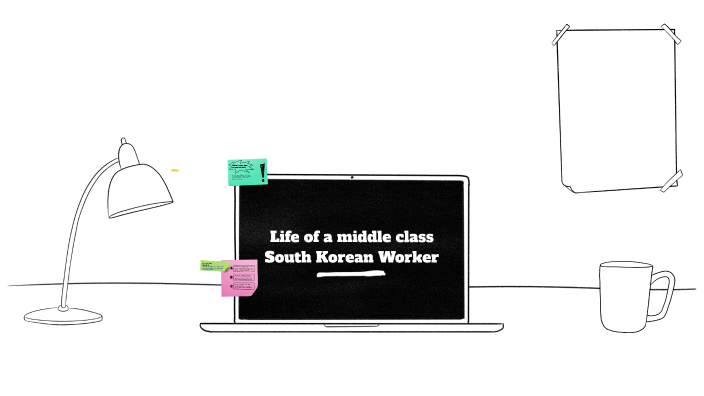South Korean Employees by Reece Curran on Prezi