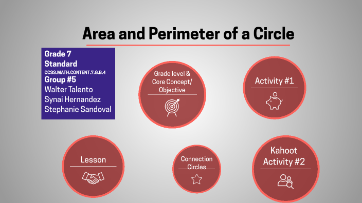 Math Project: Circumference and Area of a Circle by Synai H on Prezi