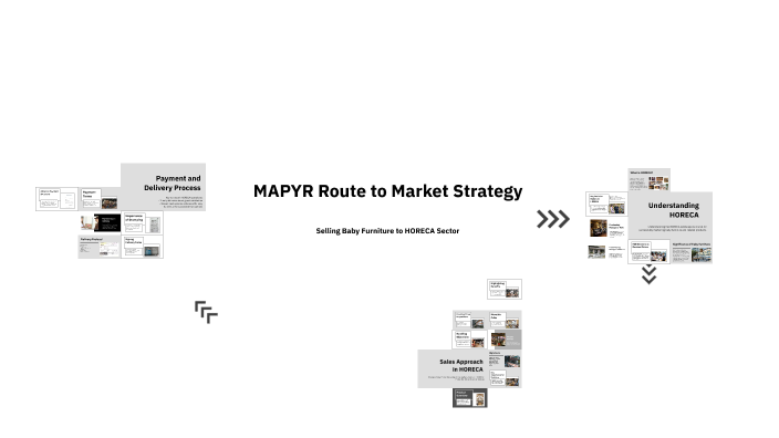 MAPYR Route to Market Strategy by Devika Fichadia on Prezi