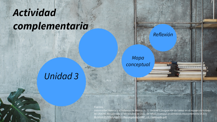 Actividad complementaría by Oscar Hdz Gdo on Prezi