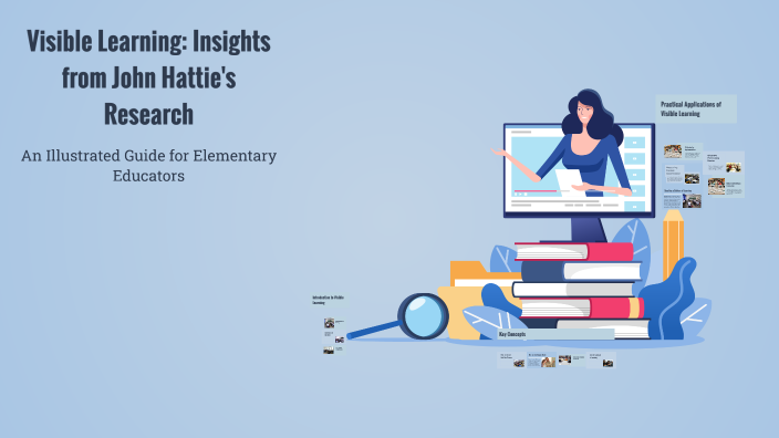 Visible Learning: Insights from John Hattie's Research by Molly Burnett ...