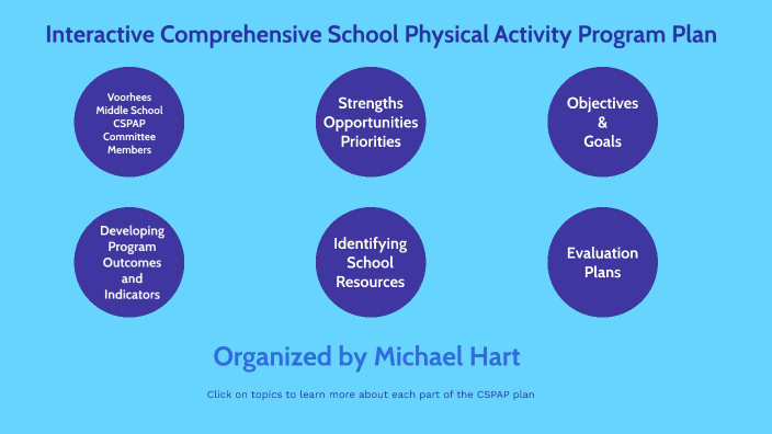 CSPAP Plan Project Presentation by Michael Hart on Prezi