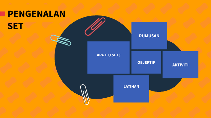 Pengenalan Set by Khira on Prezi